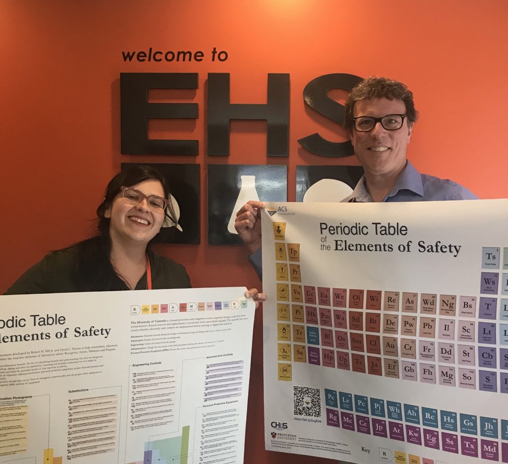 periodic table – ACS Chemical Health and Safety Division